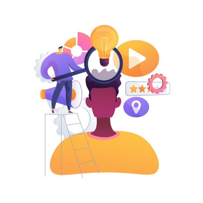 The Multi-Attribute Attitude Model Explained | Growth Hackers