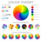 Advanced Color Theory - The Guide you Need | Growth Hackers