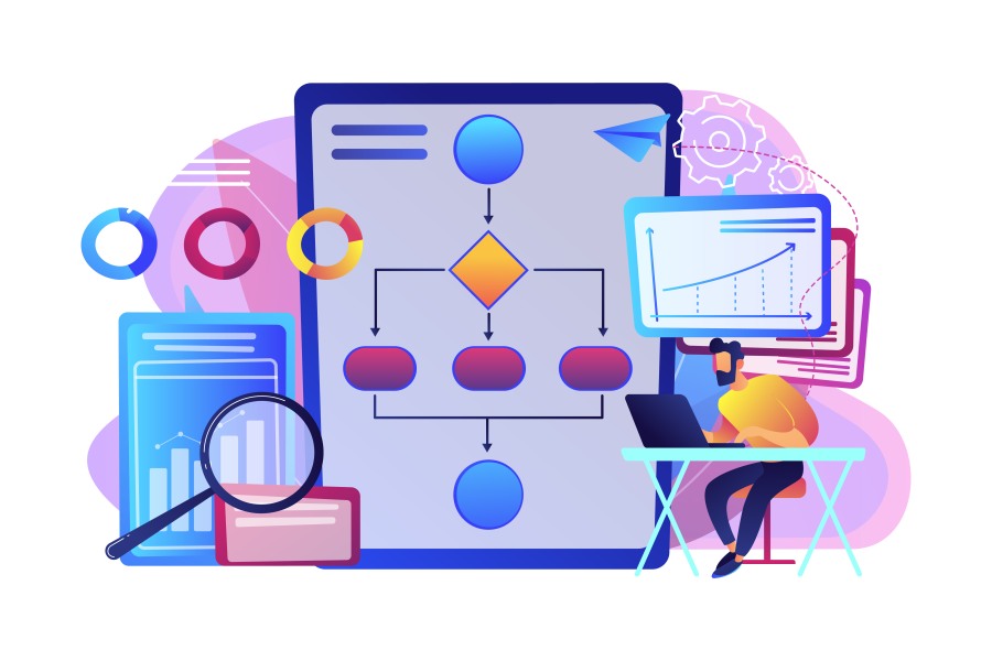 Automating Workflows Workflow Automation Business Organization Growth Hackers